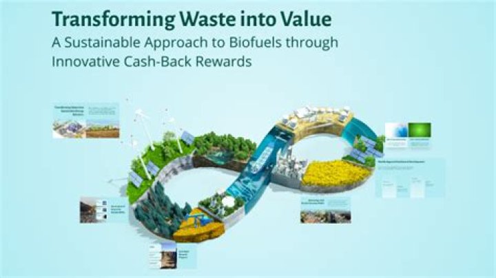 Dakota Tyler Jack And Jill: Transforming Waste Into Value - The Latest ...